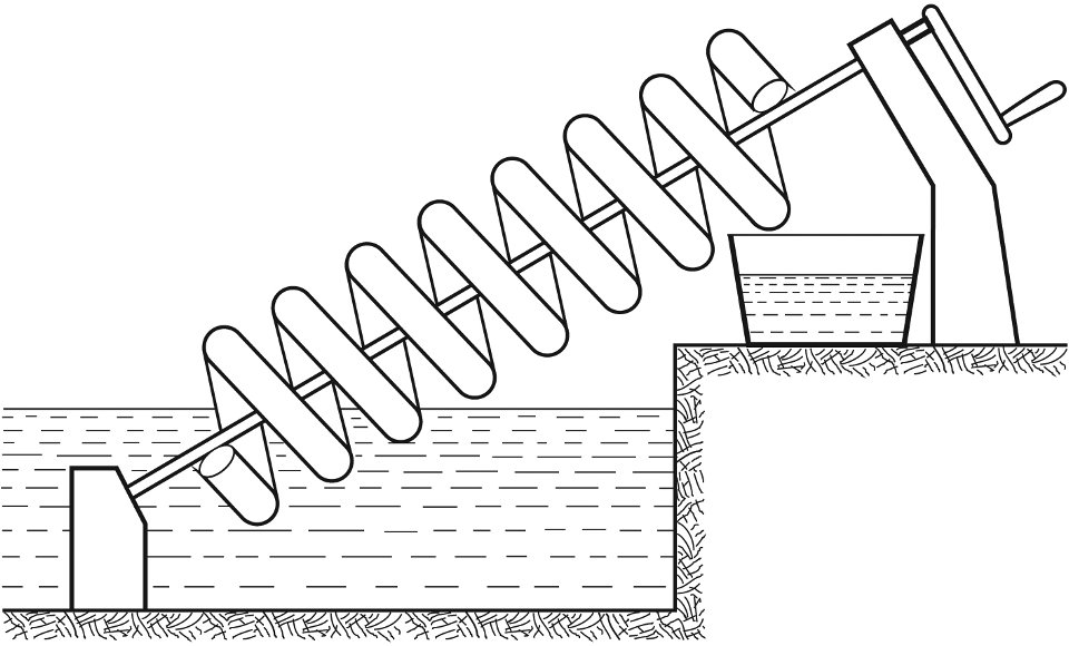 Arhimed - Hrvatska enciklopedija