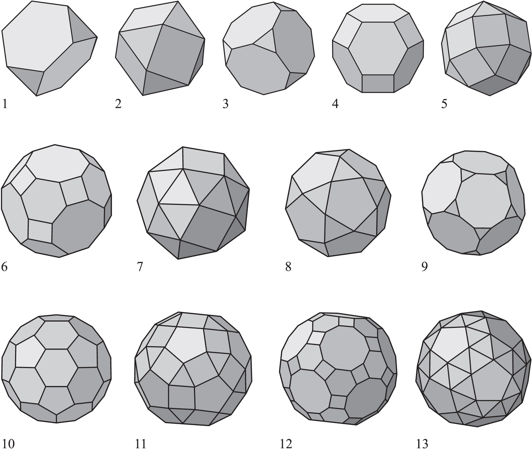 Arhimedova tijela - Hrvatska enciklopedija