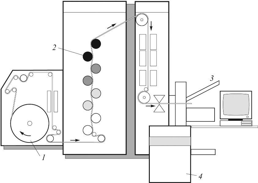 digitalni tisak - Hrvatska enciklopedija