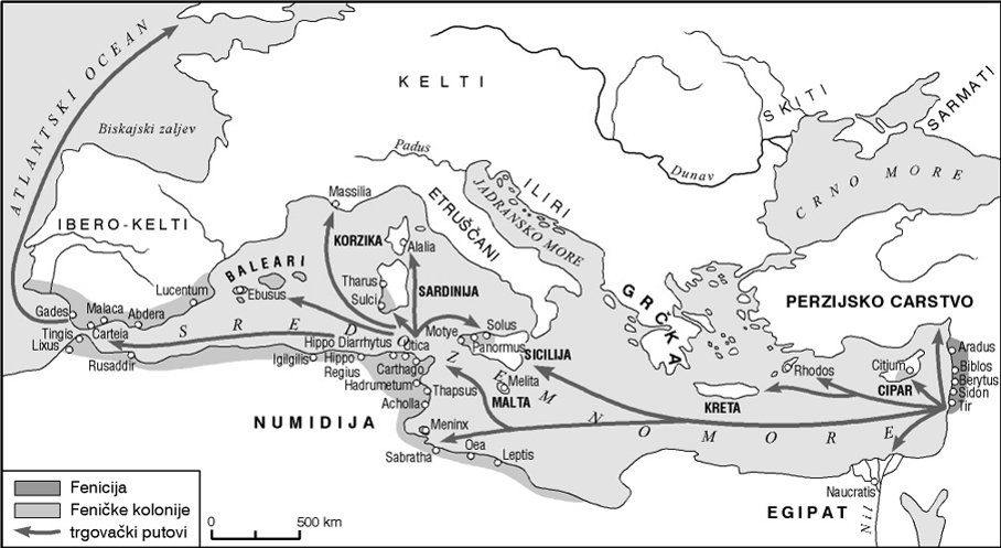 Feničani - Hrvatska enciklopedija