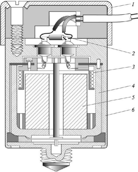 geofon - Hrvatska enciklopedija