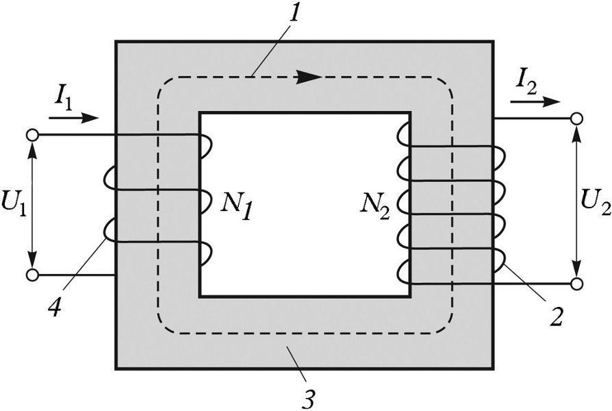 transformator - Hrvatska enciklopedija