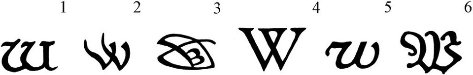 W - Hrvatska enciklopedija