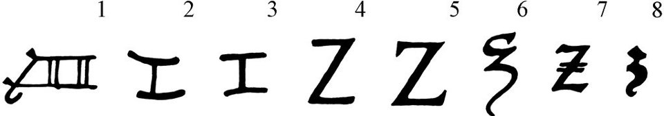 Z - Hrvatska enciklopedija