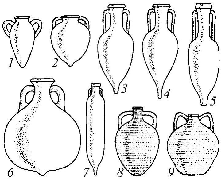 amfora - Hrvatska enciklopedija