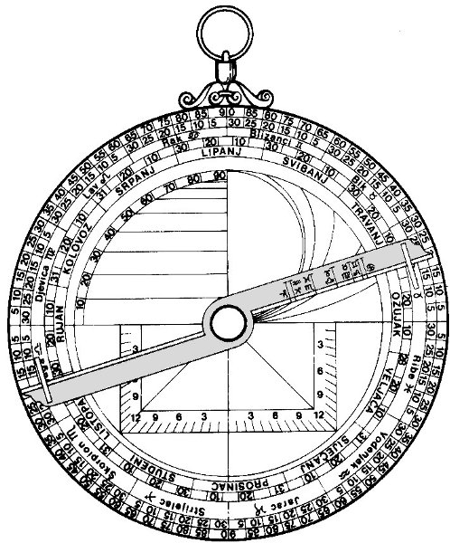 astrolab - Hrvatska enciklopedija