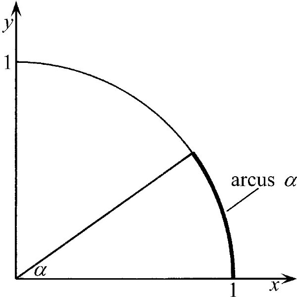 arkus - Hrvatska enciklopedija