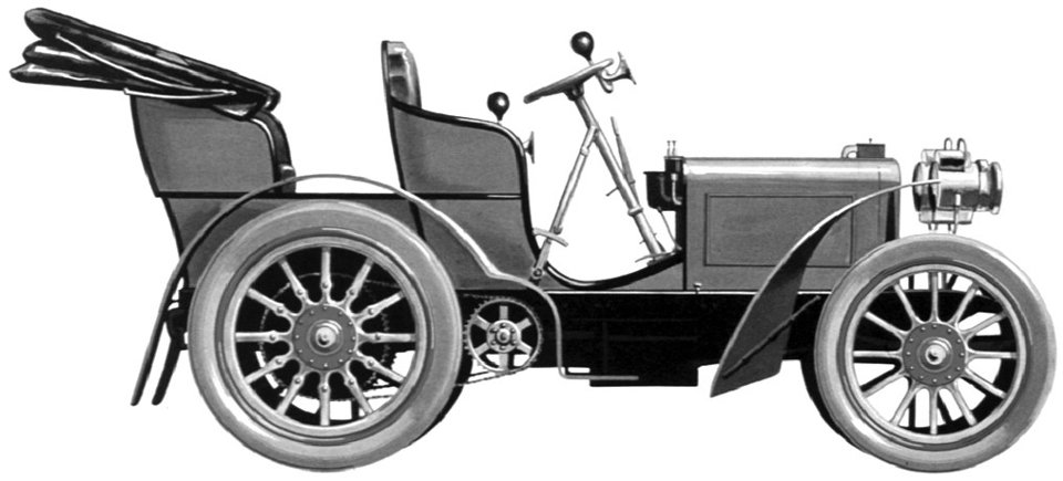 automobil - Hrvatska enciklopedija