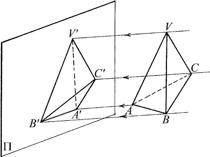 deskriptivna geometrija - Hrvatska enciklopedija
