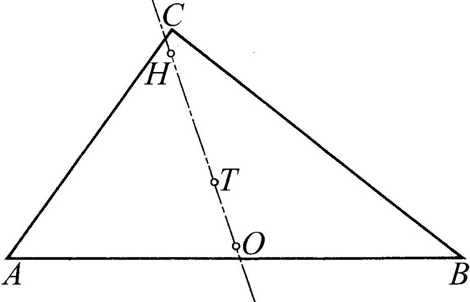 Eulerov pravac - Hrvatska enciklopedija