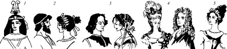 frizura - Hrvatska enciklopedija