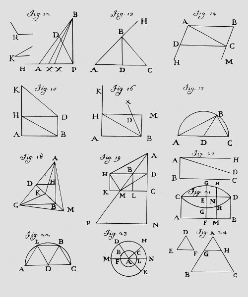geometrija - Hrvatska enciklopedija