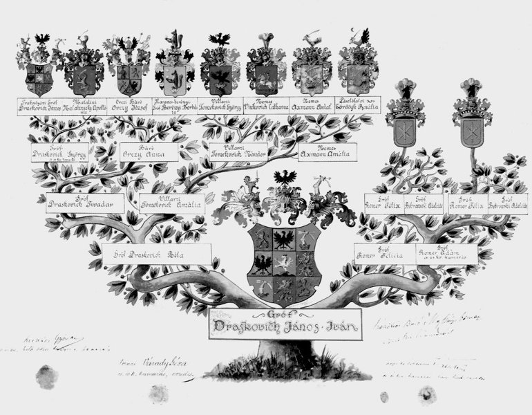 genealogija - Hrvatska enciklopedija