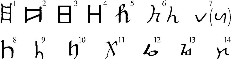 H - Hrvatska enciklopedija