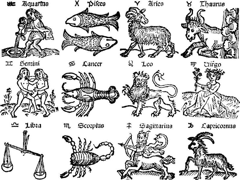 horoskop - Hrvatska enciklopedija