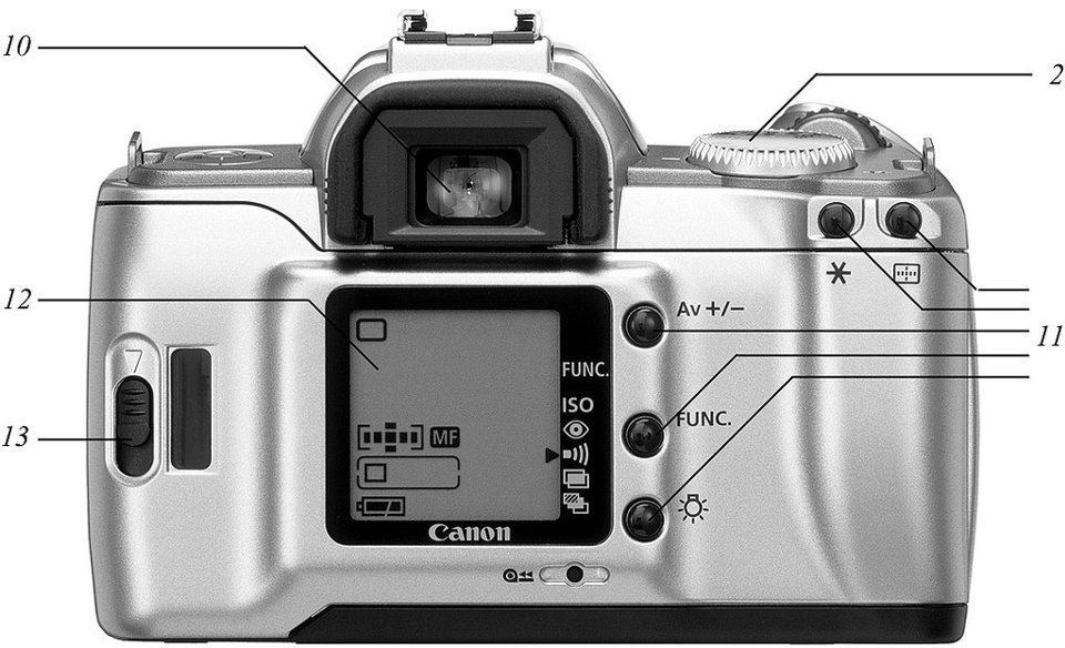 kamera - Hrvatska enciklopedija