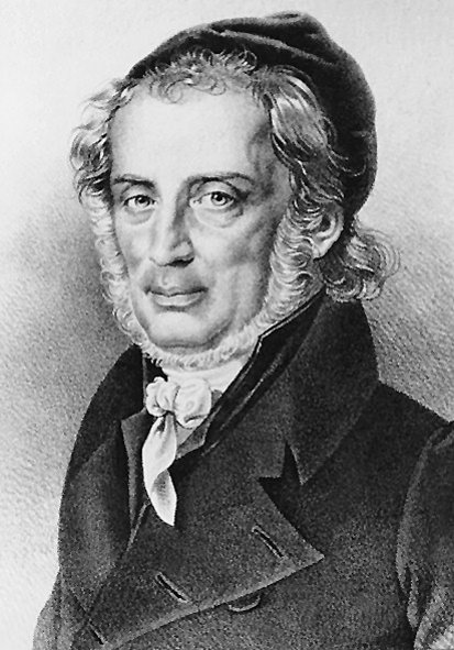 Kollár, Ján - Hrvatska enciklopedija