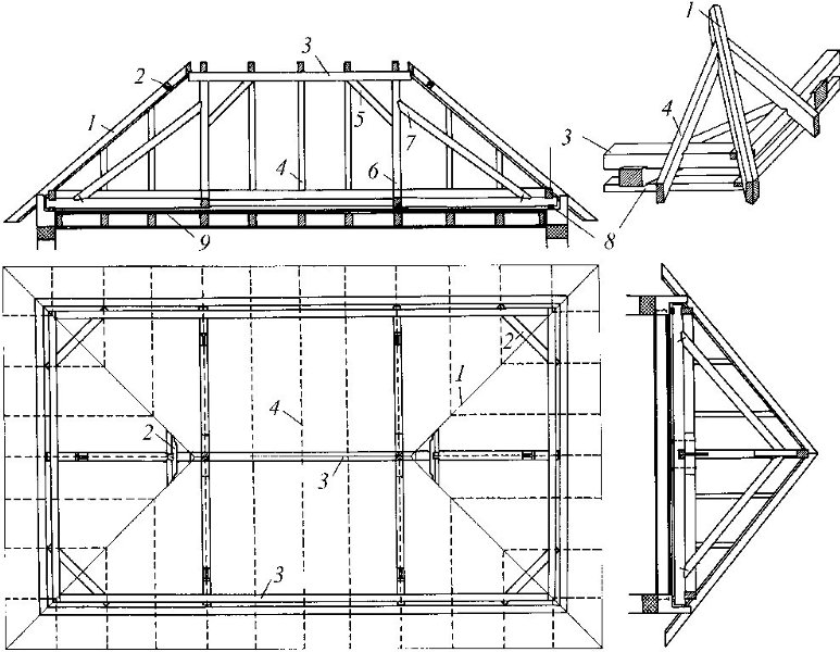 krov - Hrvatska enciklopedija