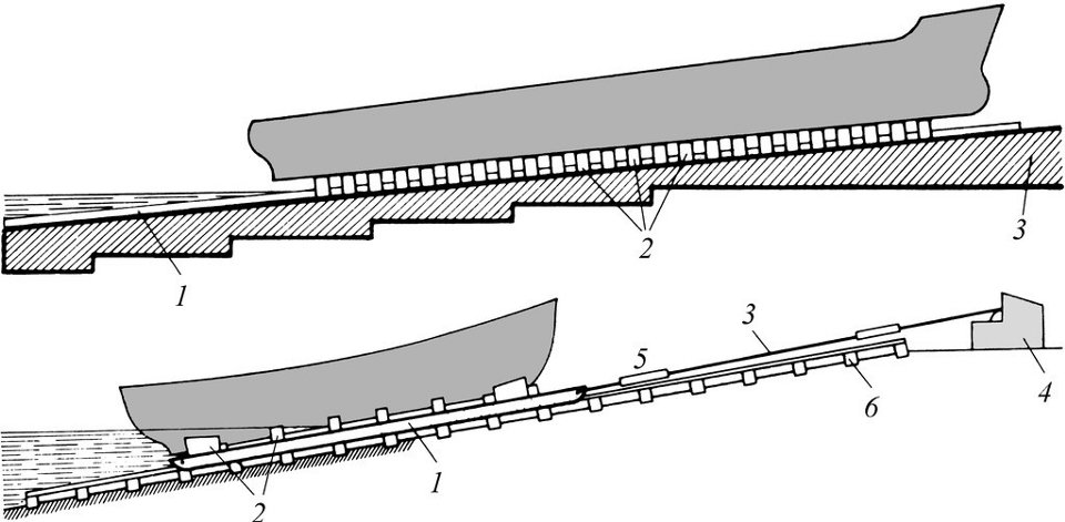 navoz - Hrvatska enciklopedija