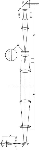 periskop - Hrvatska enciklopedija