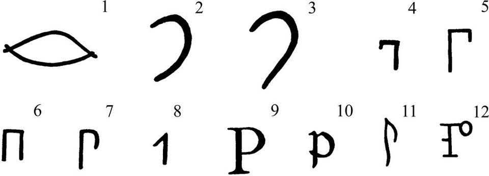 P - Hrvatska enciklopedija