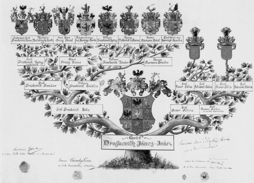 plemstvo - Hrvatska enciklopedija