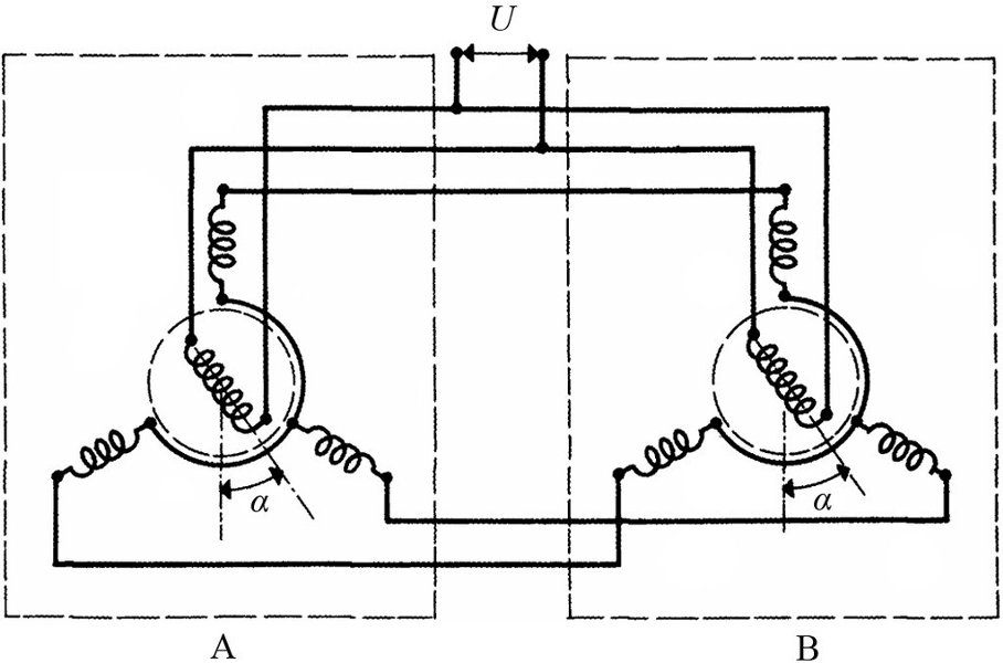 selsin - Hrvatska enciklopedija
