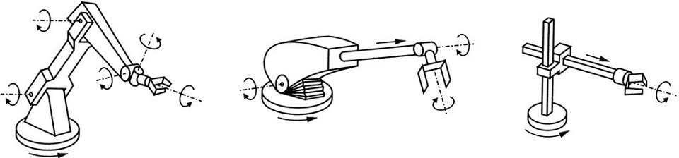 robot - Hrvatska enciklopedija