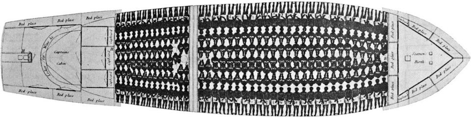 robovlasništvo - Hrvatska enciklopedija