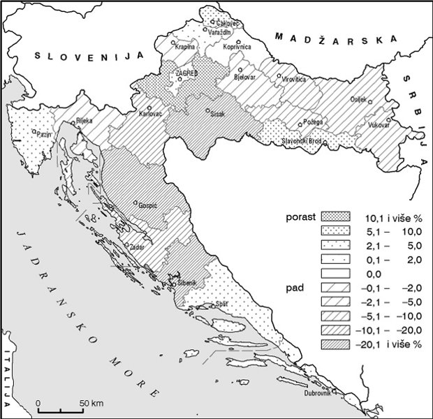 Hrvatska - Hrvatska enciklopedija