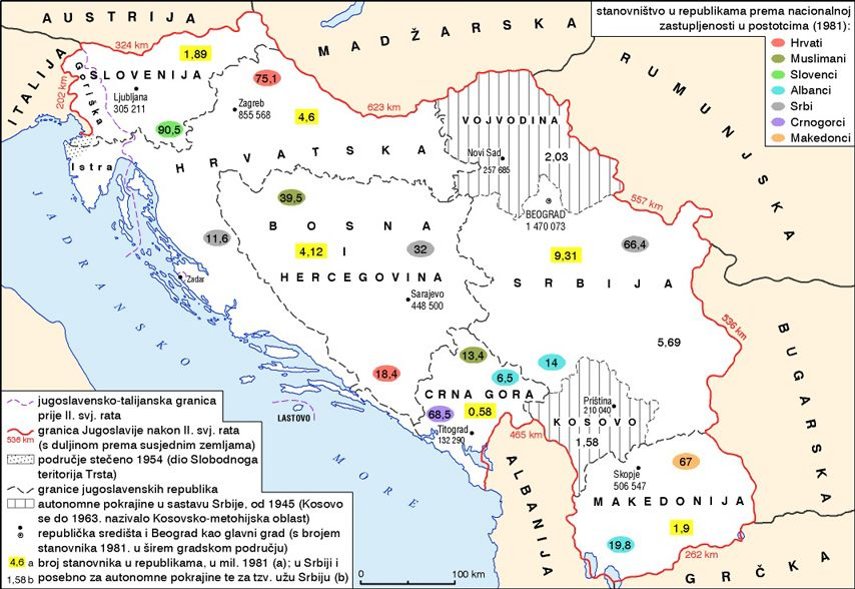 Jugoslavija - Hrvatska enciklopedija
