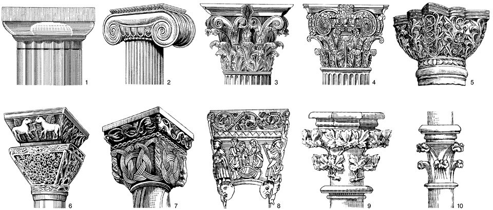 kapitel - Hrvatska enciklopedija
