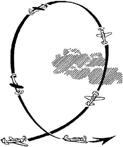 luping - Hrvatska enciklopedija