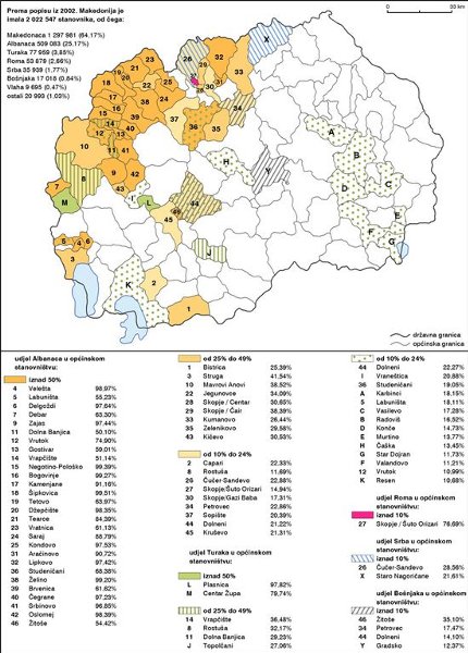 Sjeverna Makedonija - Hrvatska enciklopedija