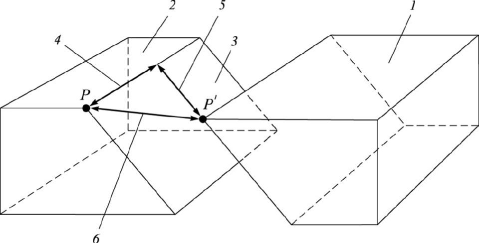 rasjed - Hrvatska enciklopedija