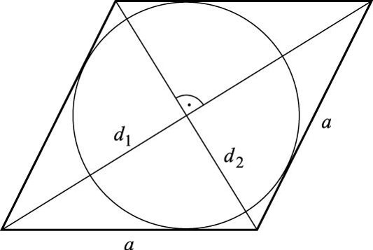 romb - Hrvatska enciklopedija