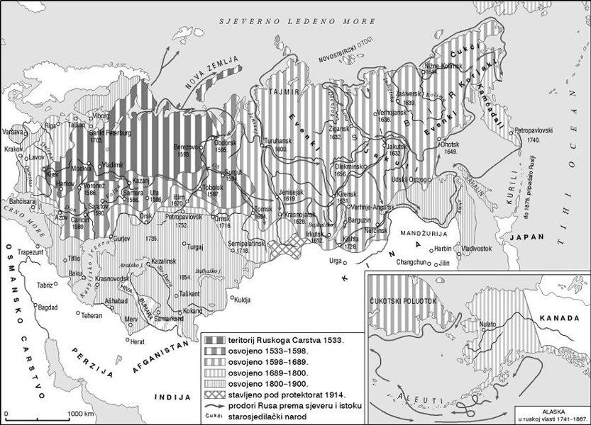 Rusija - Hrvatska enciklopedija