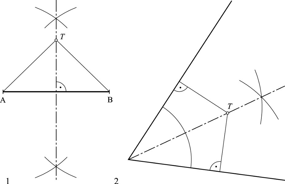 simetrala - Hrvatska enciklopedija