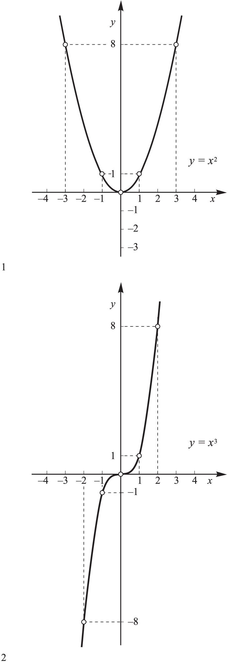 simetrija - Hrvatska enciklopedija