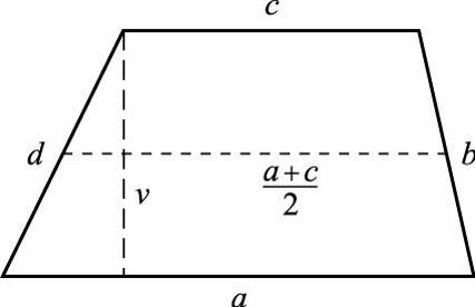 trapez - Hrvatska enciklopedija