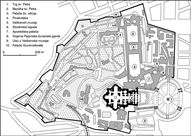 Vatikan - Hrvatska enciklopedija