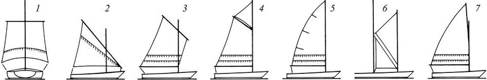 jedro - Hrvatska enciklopedija