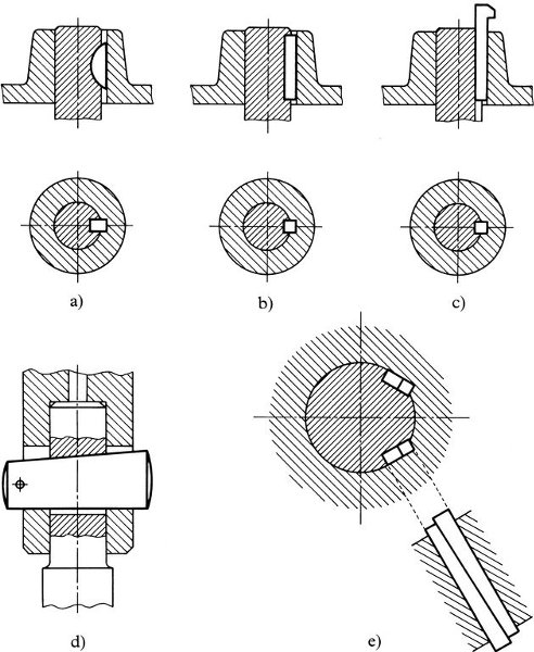 klin - Hrvatska enciklopedija