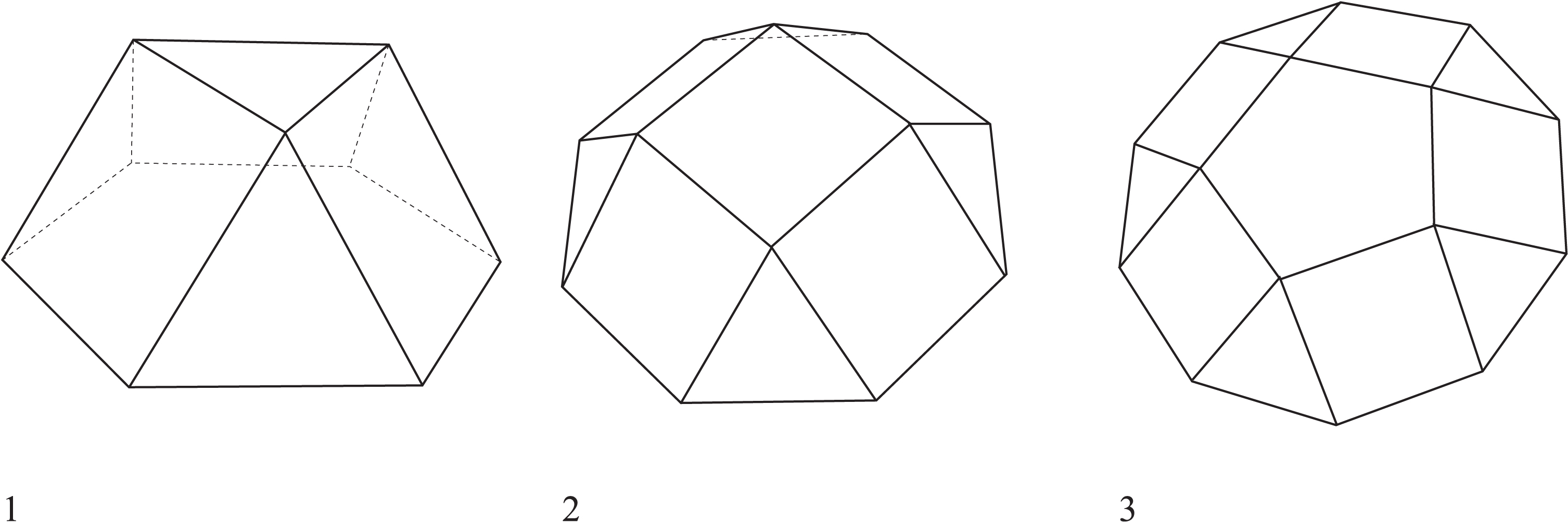kupola - Hrvatska enciklopedija
