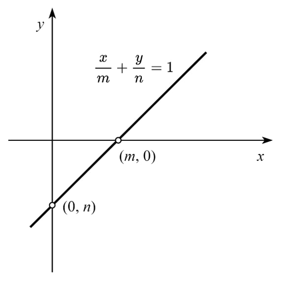 pravac - Hrvatska enciklopedija