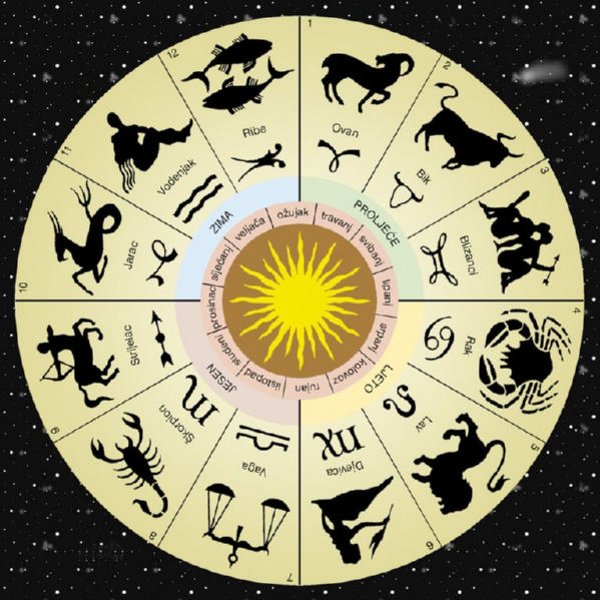 zodijak - Hrvatska enciklopedija