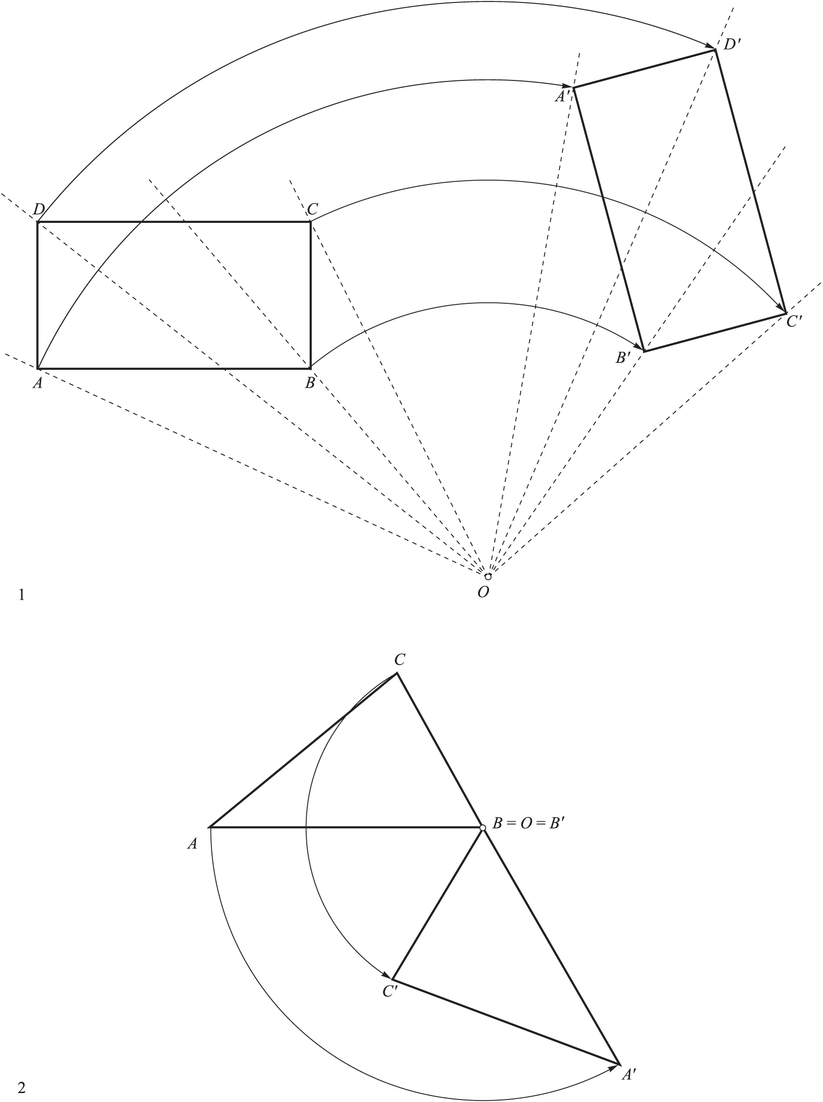 rotacija - Hrvatska enciklopedija