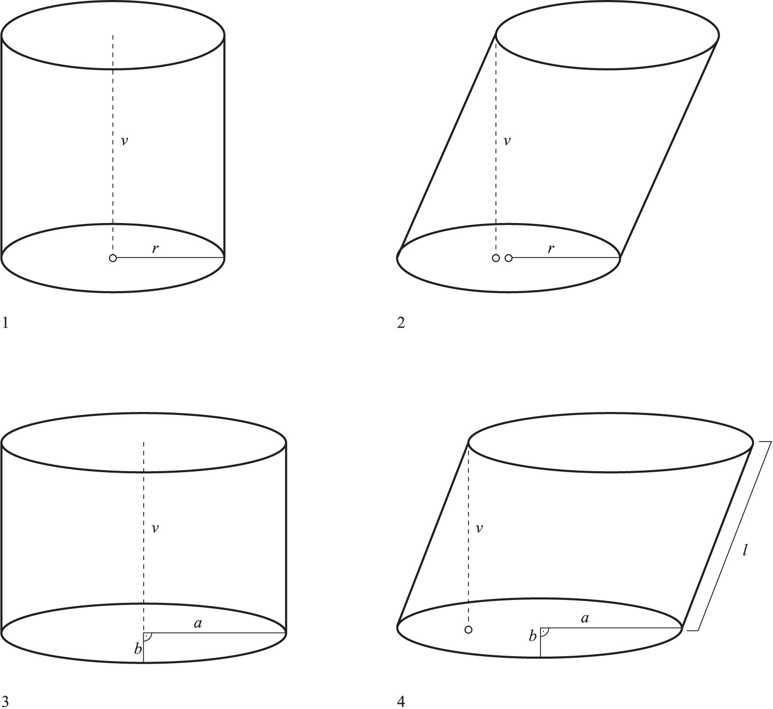 valjak - Hrvatska enciklopedija